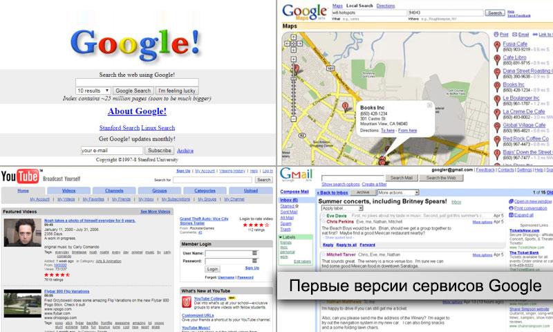 Первые версии сервисов Google - история развития, интерфейс
